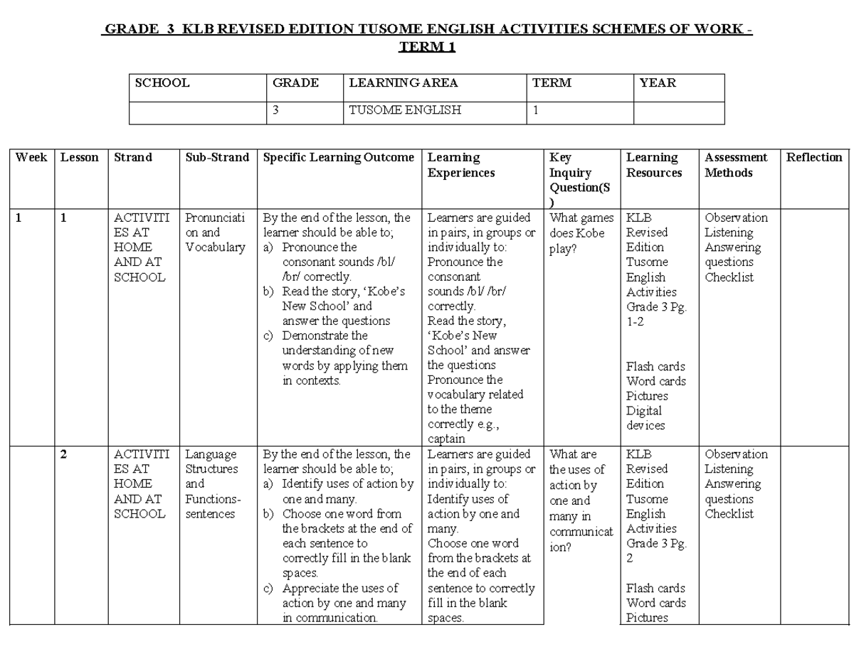 Grade 3 KLB Revised Edition Tusome English Term 1 Schemes of Work - Studocu