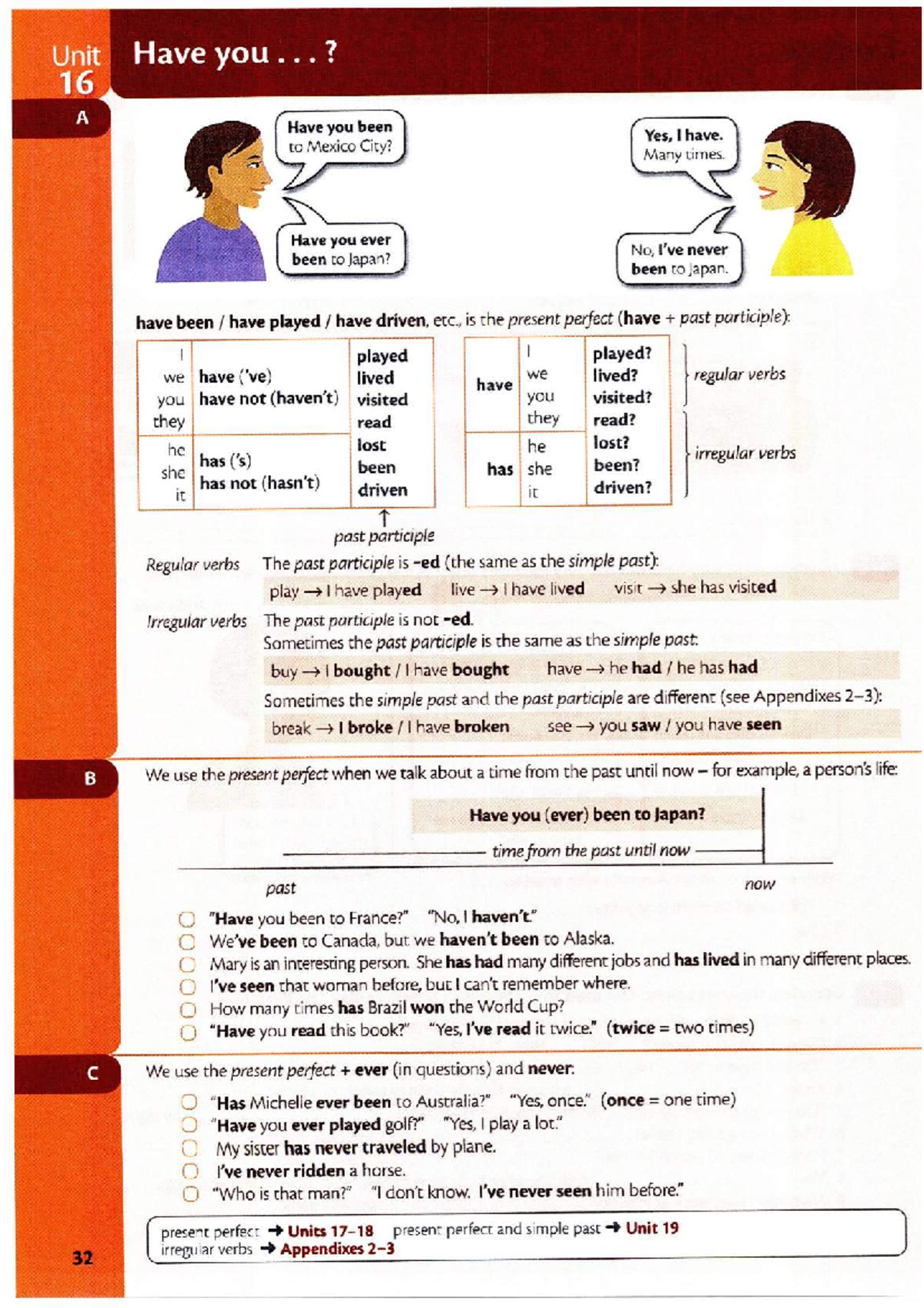 Present Perfect Tense Overview - 5TO - EICO 2024 - Studocu