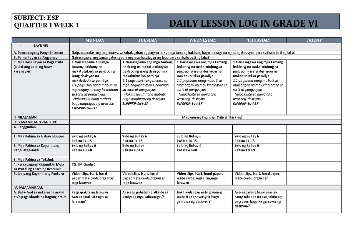 DLL ESP 6 Q1 W1 - Daily Lesson Log for Grade VI (Week 1) - Studocu