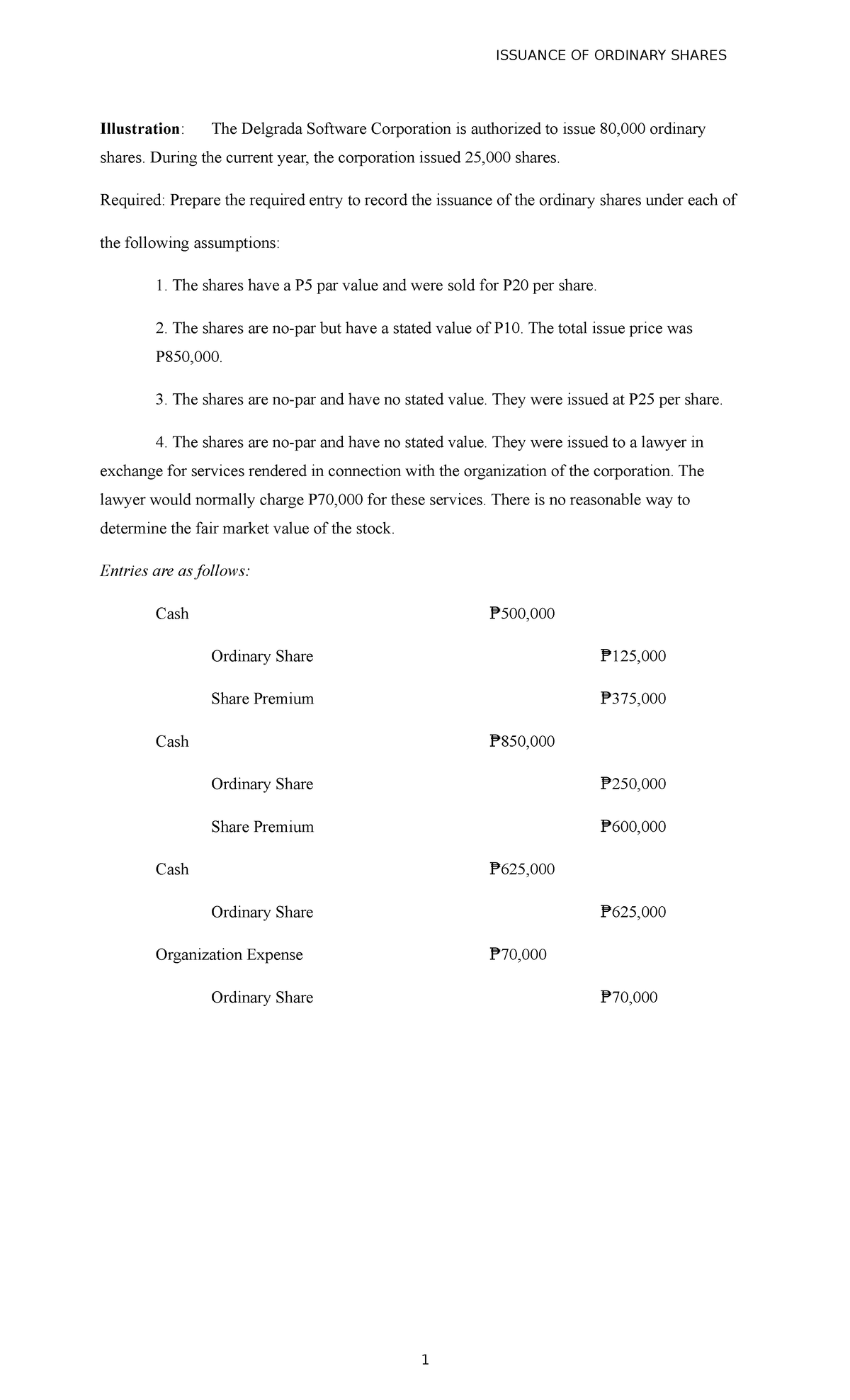 Ordinary Shares Issuance: An Entry Guide for Accounting Students - Studocu