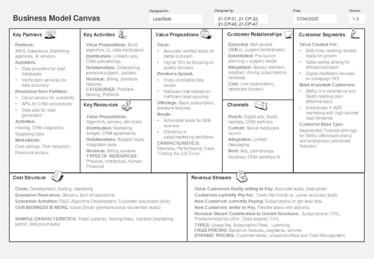 Business Model Canvas Lead SOLO - Business Model Canvas Designed for ...