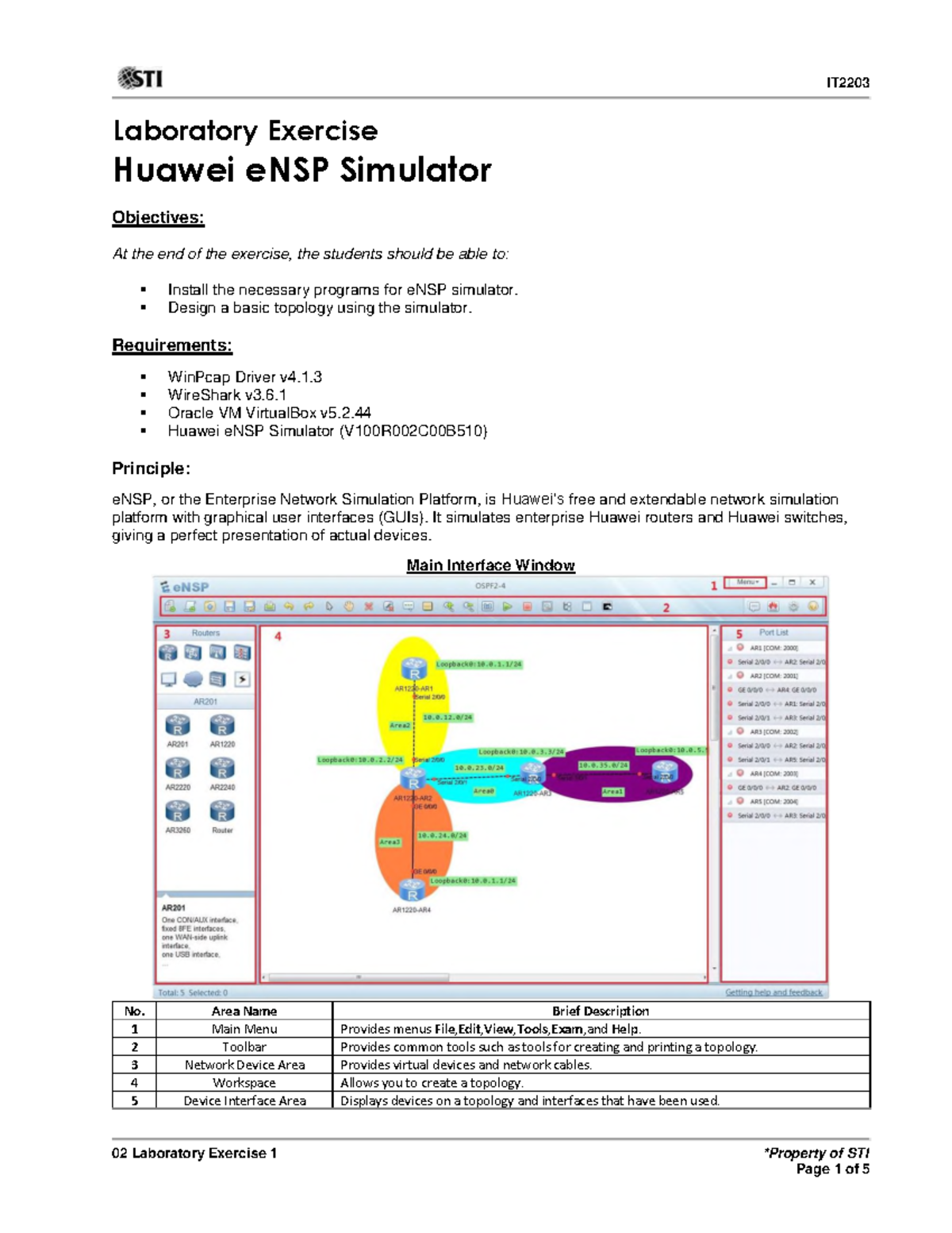 Laboratory Exercise 1 for eNSP Simulator - Course Code 02 - Studocu