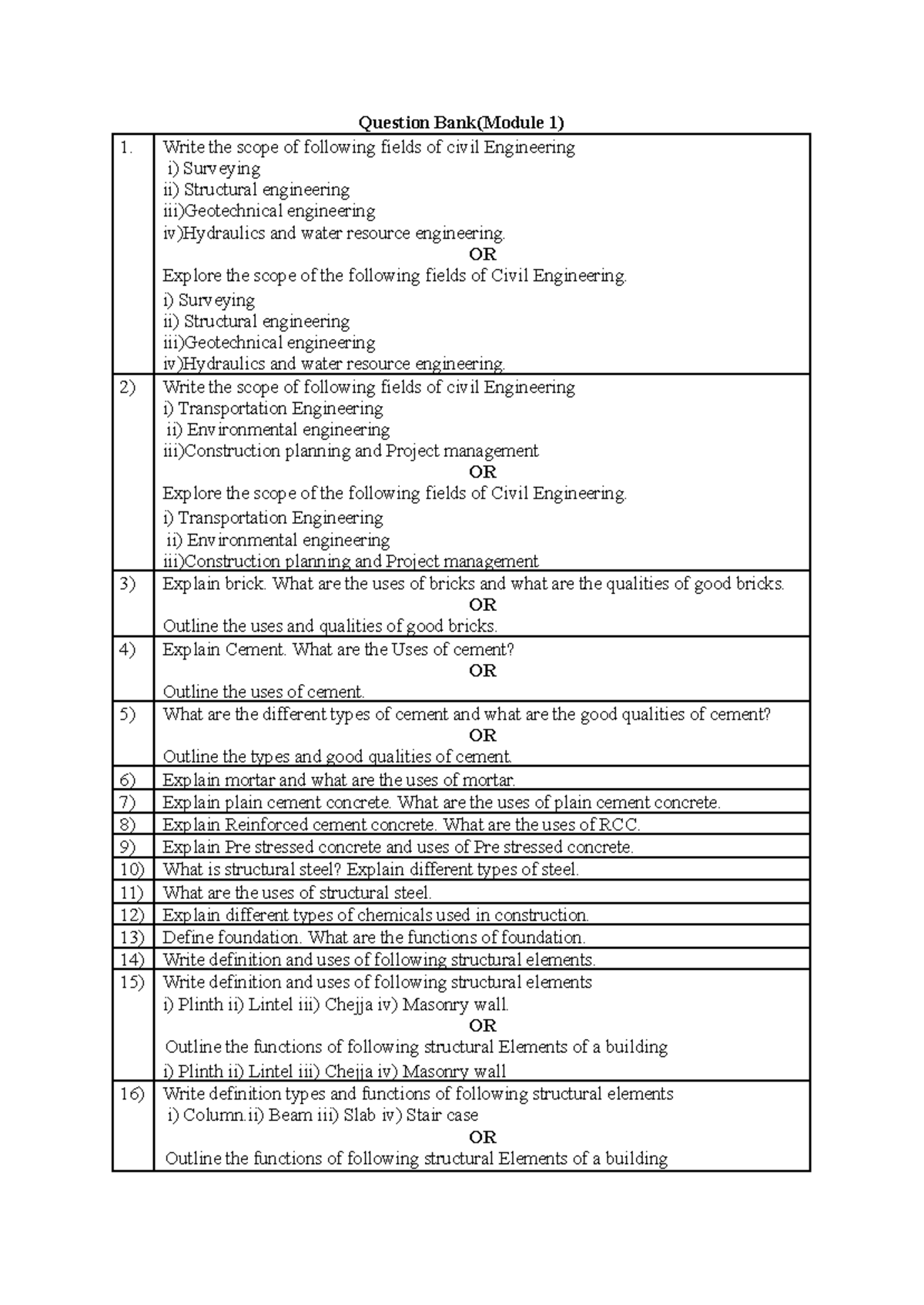 Besck 104A Question Bank-Module 1 - 3 - Question Bank(Module 1) Write ...