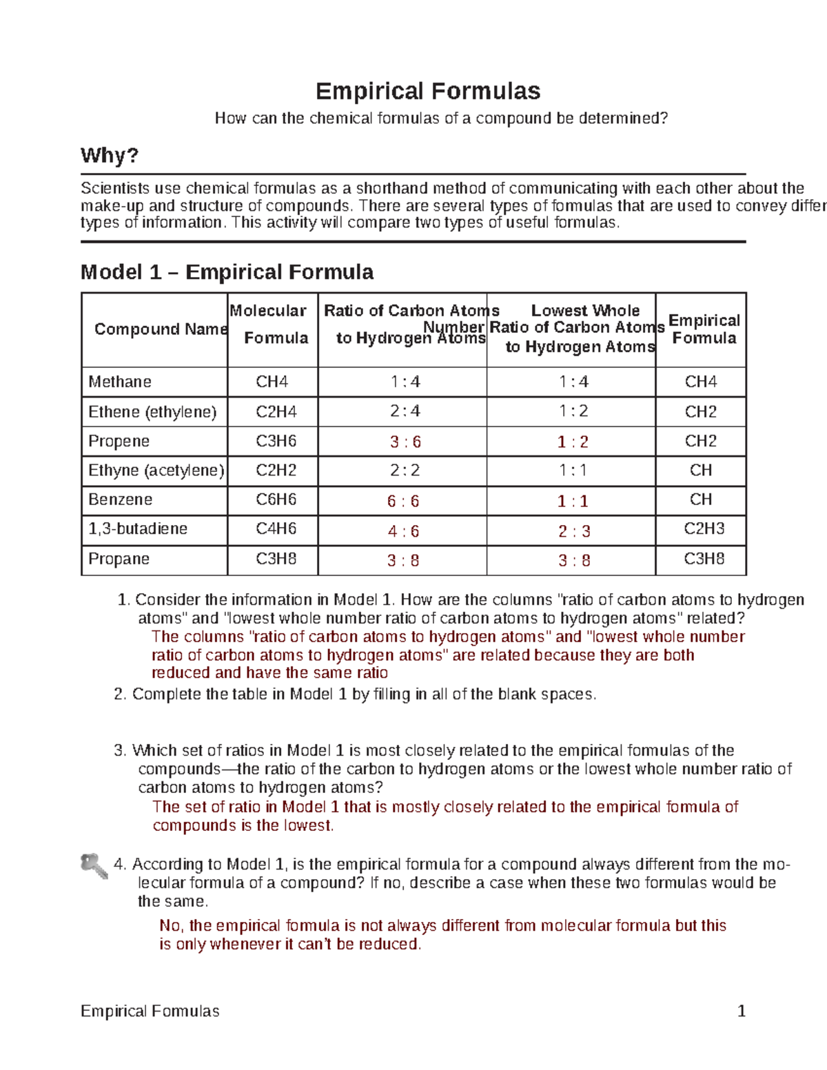 Empirical Formulas and Their Determination in Chemistry - Chem 101 ...