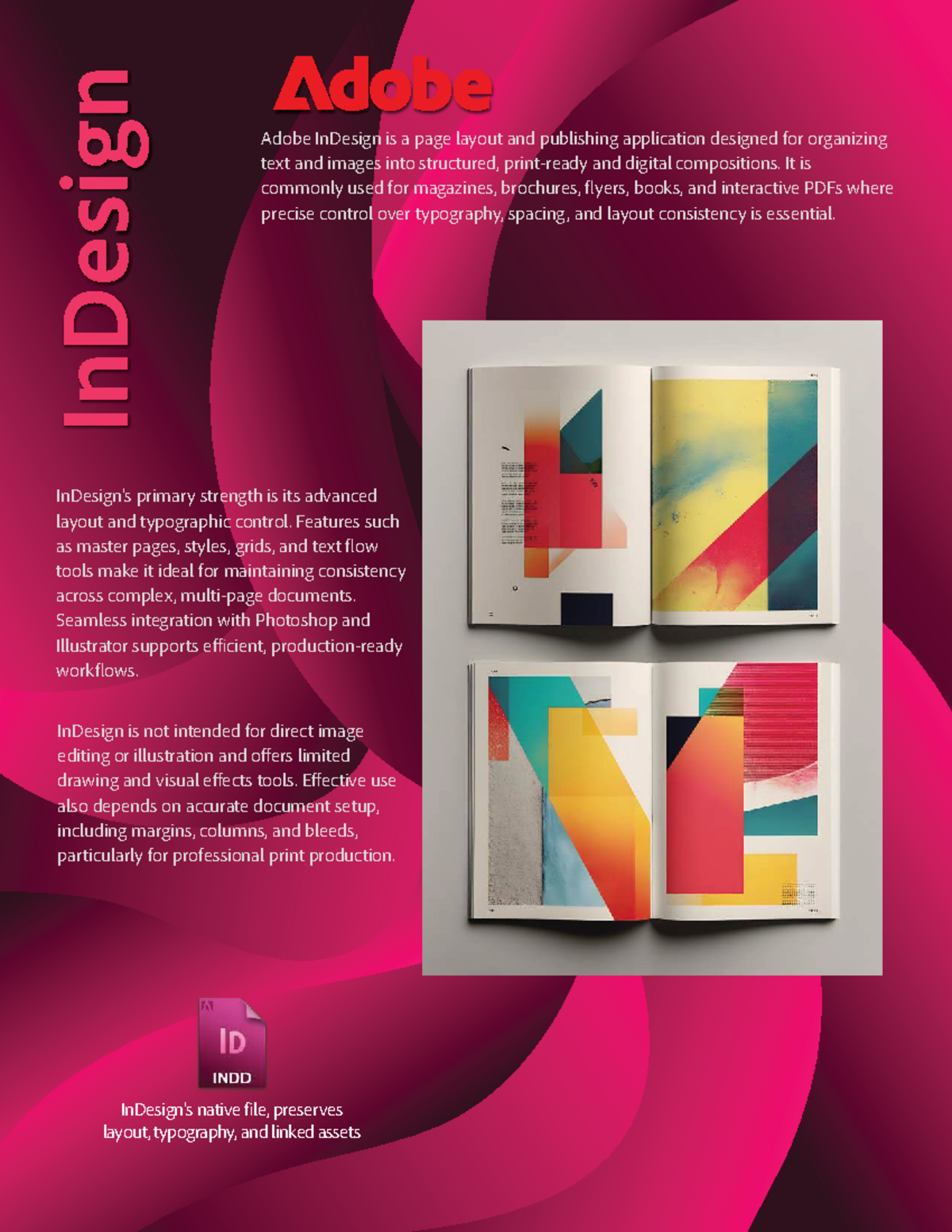 GRA 200 Module 6 Milestone 3: InDesign Info Poster Designs - Studocu
