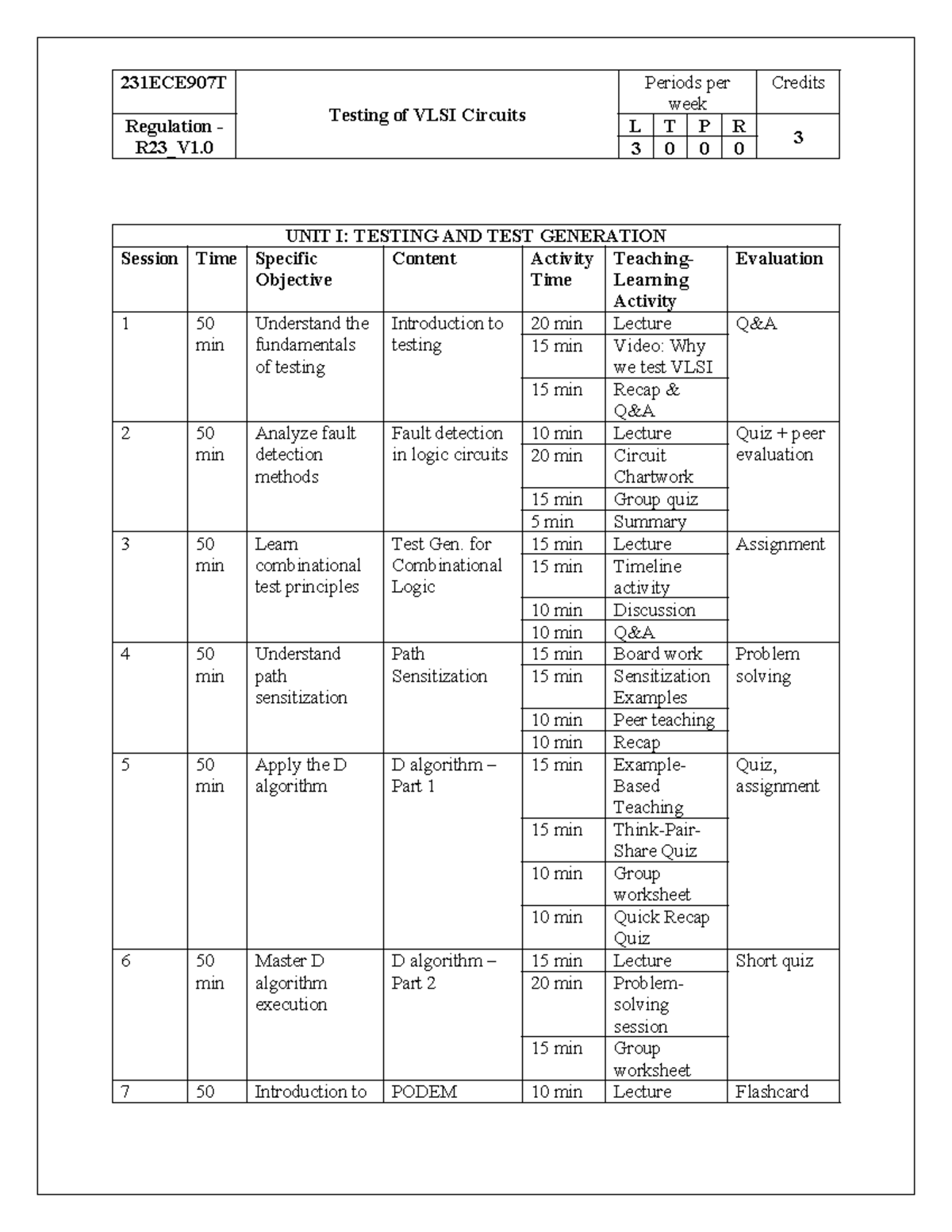 231ECE907T Course Plan: VLSI Circuit Testing Overview - Studocu