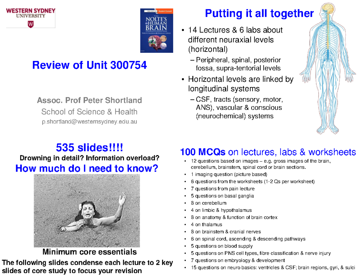 Review of course - lec note - Review of Unit 300754 Assoc. Prof Peter ...