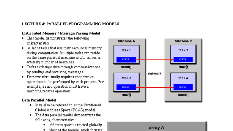 LECTURE 4: PARALLEL PROGRAMMING MODELS - Distributed Memory & Message Passing - Studocu