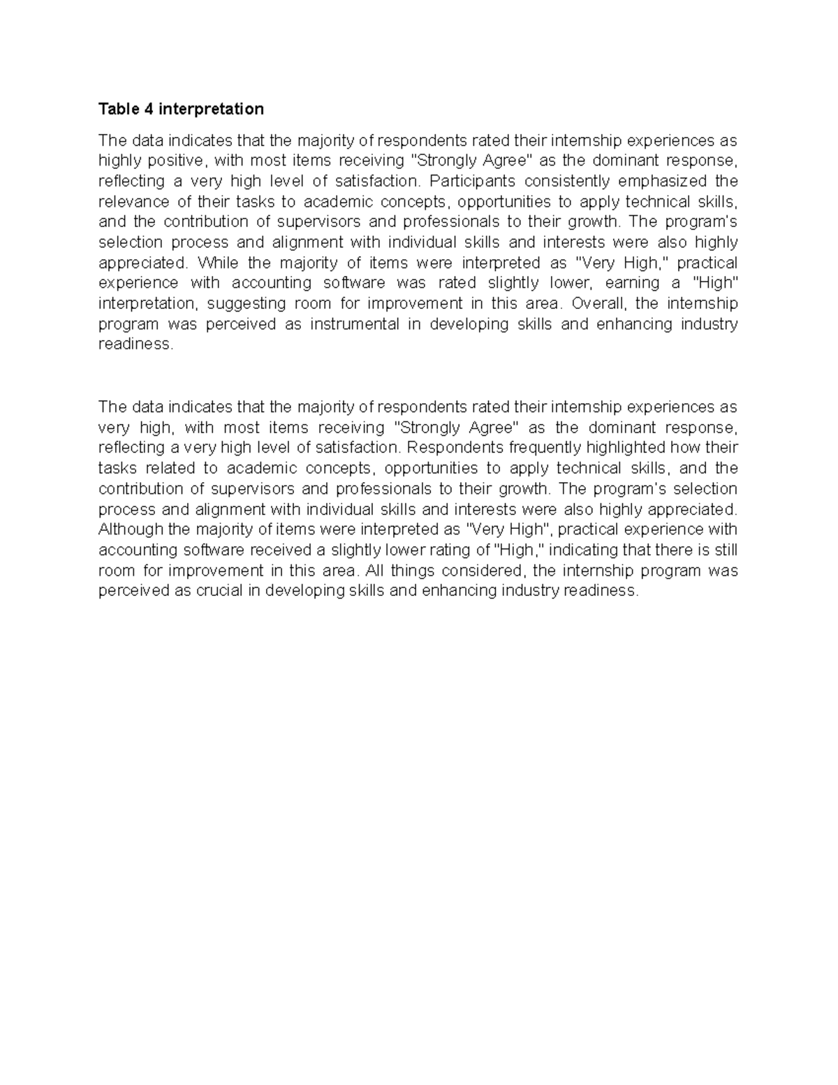 Chapter 4 - Table 4 interpretation The data indicates that the majority ...