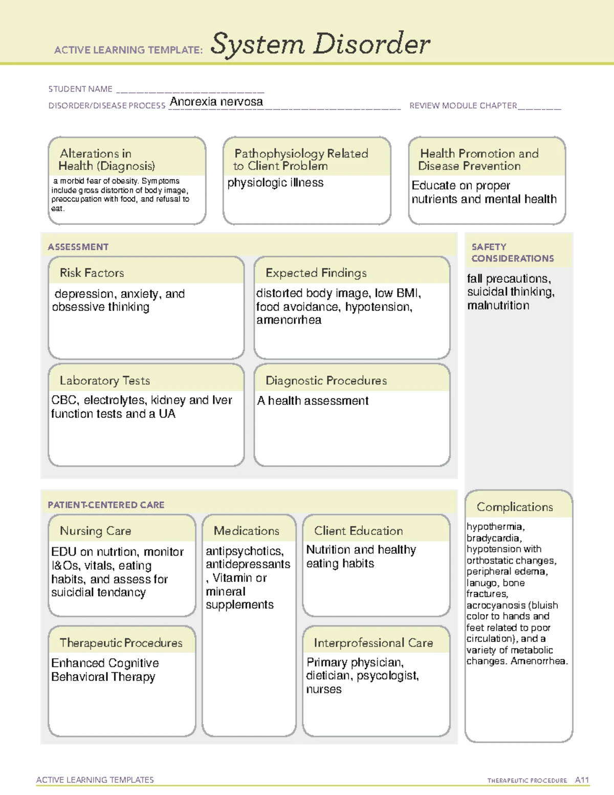 Eating disorder - ati template - ACTIVE LEARNING TEMPLATES THERAPEUTIC ...