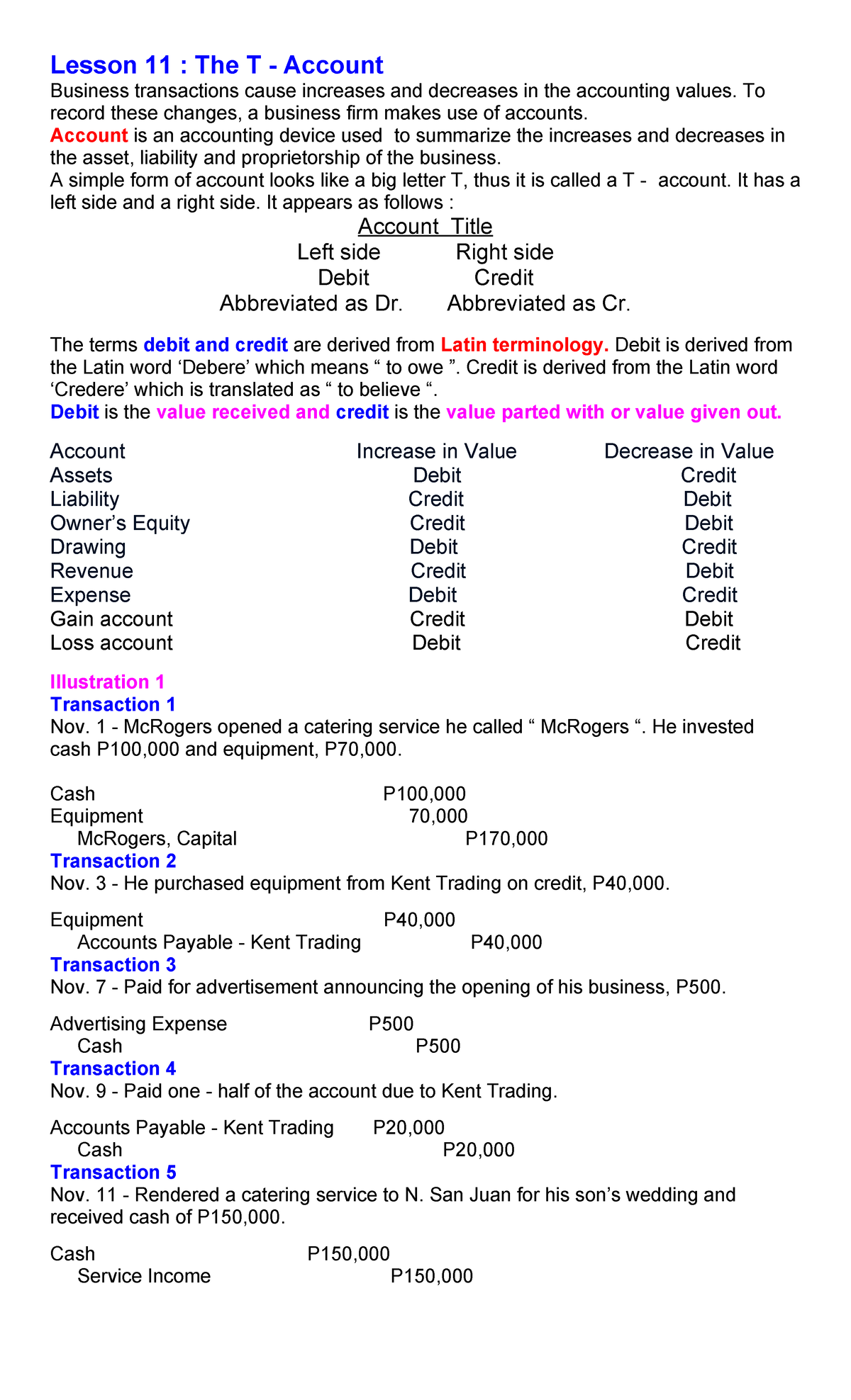 Lesson 11 - need - Lesson 11 : The T - Account Business transactions ...