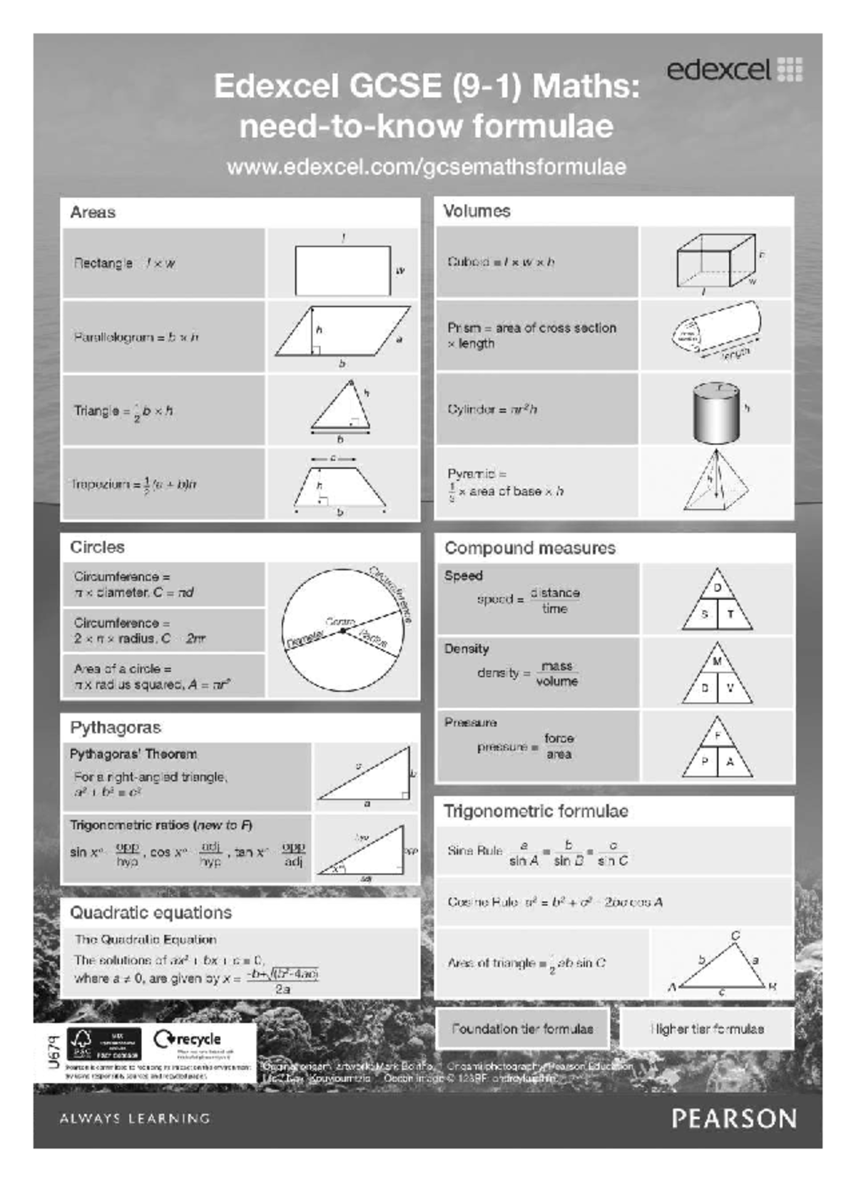 Edexcel GCSE Maths: formulae sheet for areas and volumes - Studocu
