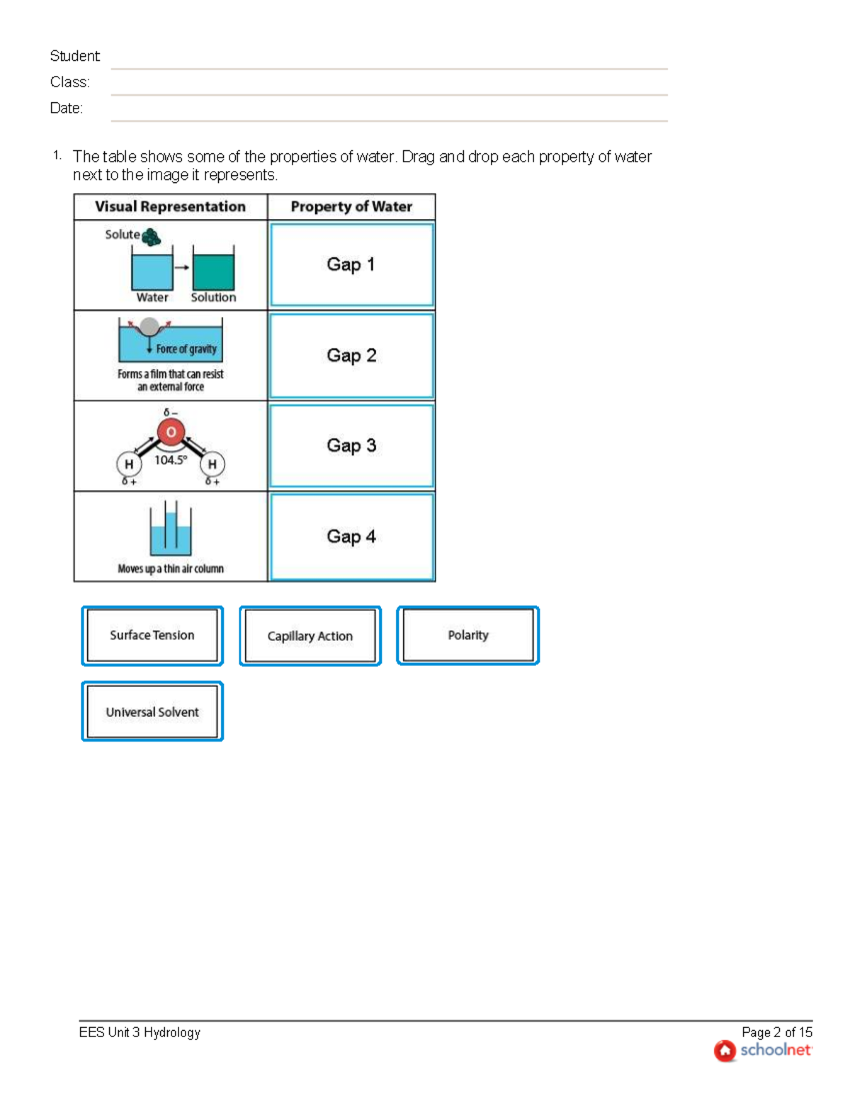 EES Unit 3 Hydrology: Water Cycle Effects on Ecosystems and Humans ...