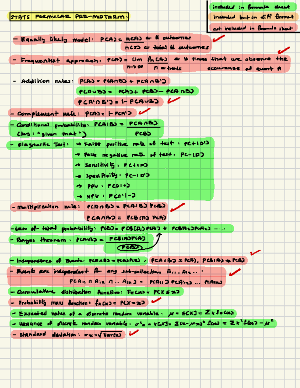 Stats Formulae - Biostatistics formula sheet for the whole course ...