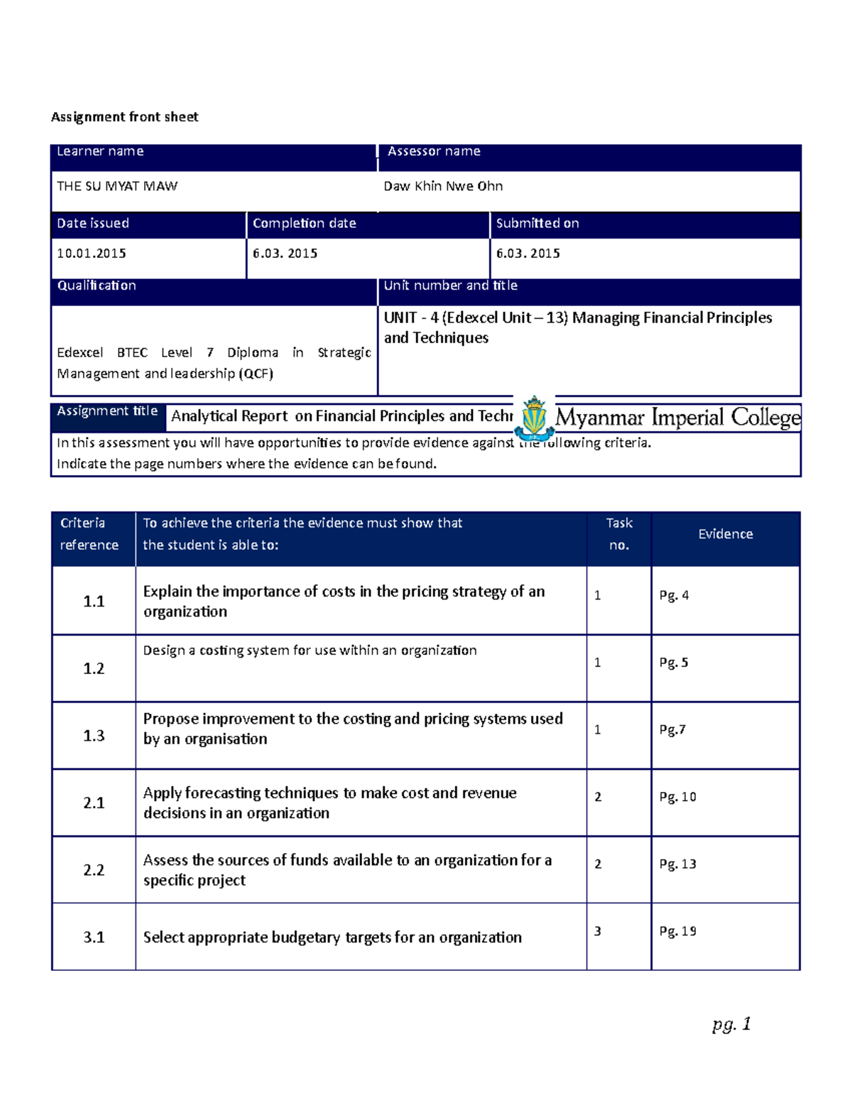 THE SU MYAT MAW 13 PB000266 Managing Final - Assignment front sheet ...