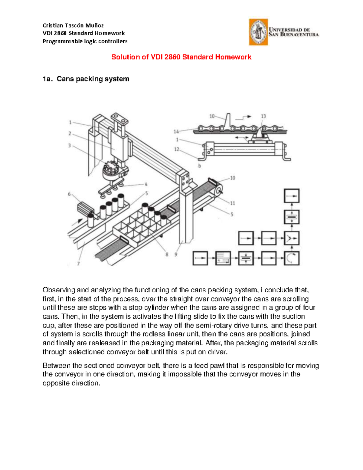 VDI 2860 Standard Homework Solutions: PLC Cans, Pieces & Testing ...