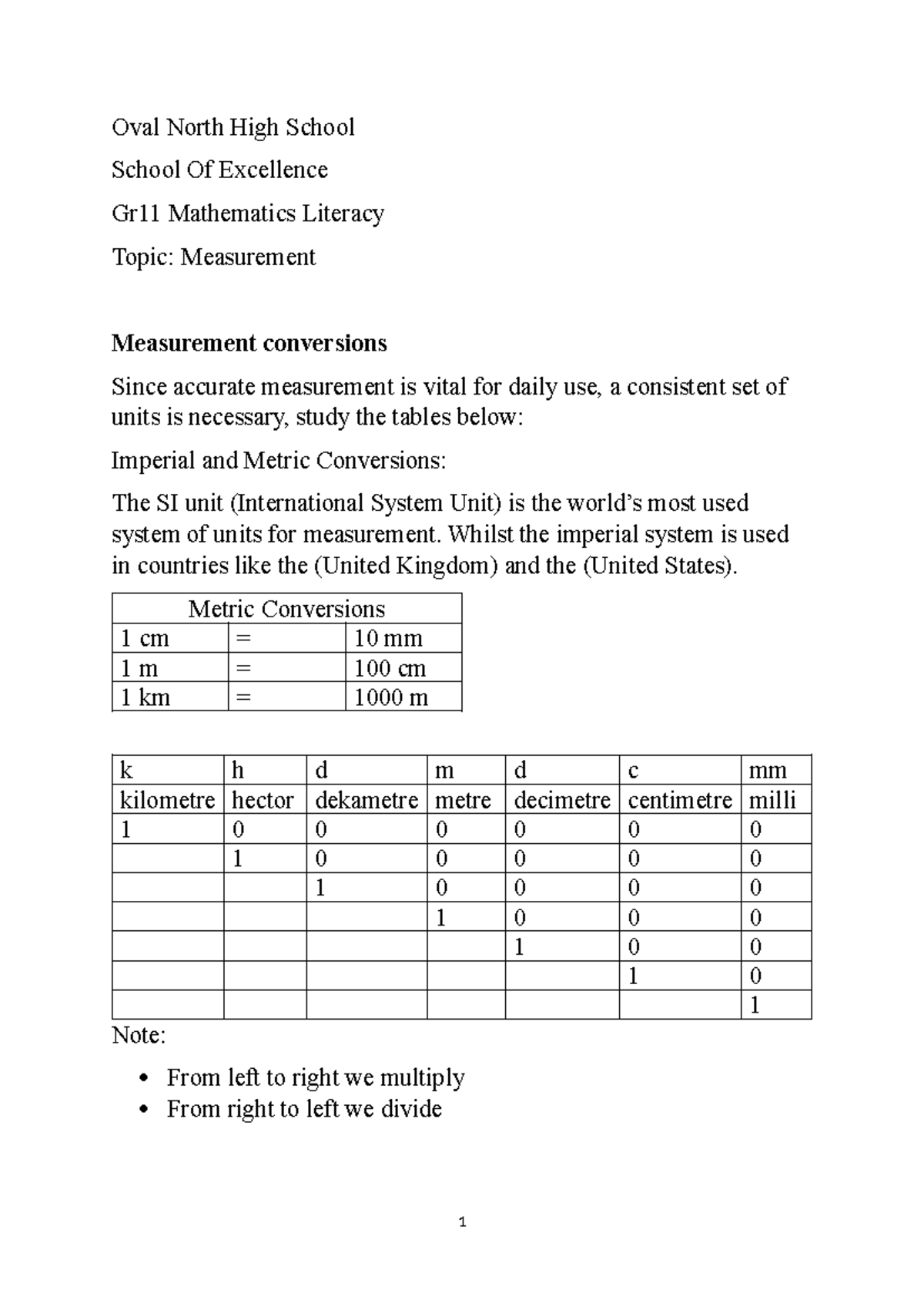 Gr11 Math Literacy: Measurement Conversions & Activities - Studocu