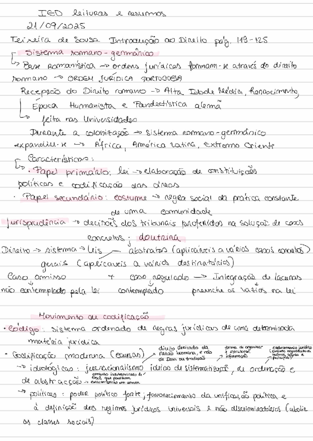 IED AP - Resumos e Análises do Sistema Jurídico Romano-Germânico - Studocu