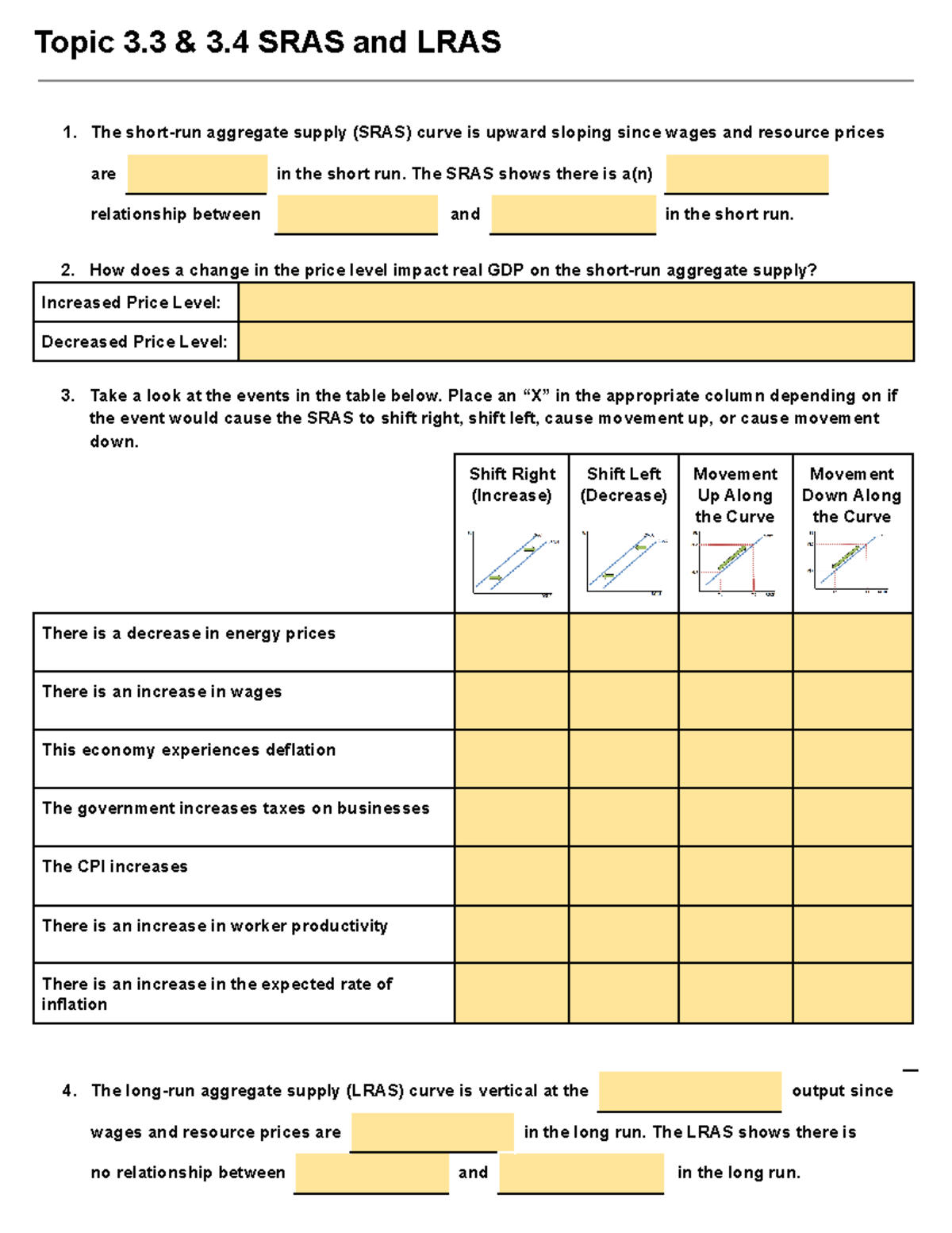 Macro Topic 3.3 & 3.4: Understanding SRAS and LRAS Dynamics - Studocu