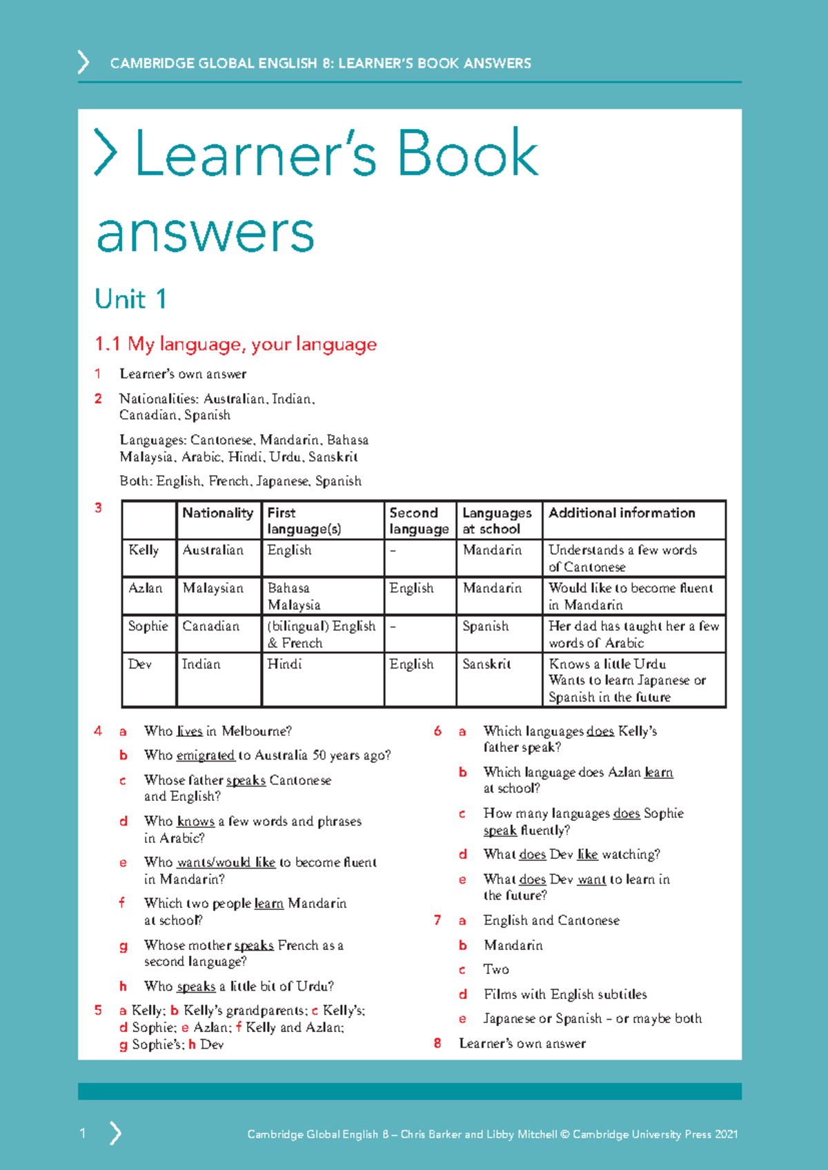 GE 8 Learner's Book Answers: Unit Insights and Language Practices - Studocu