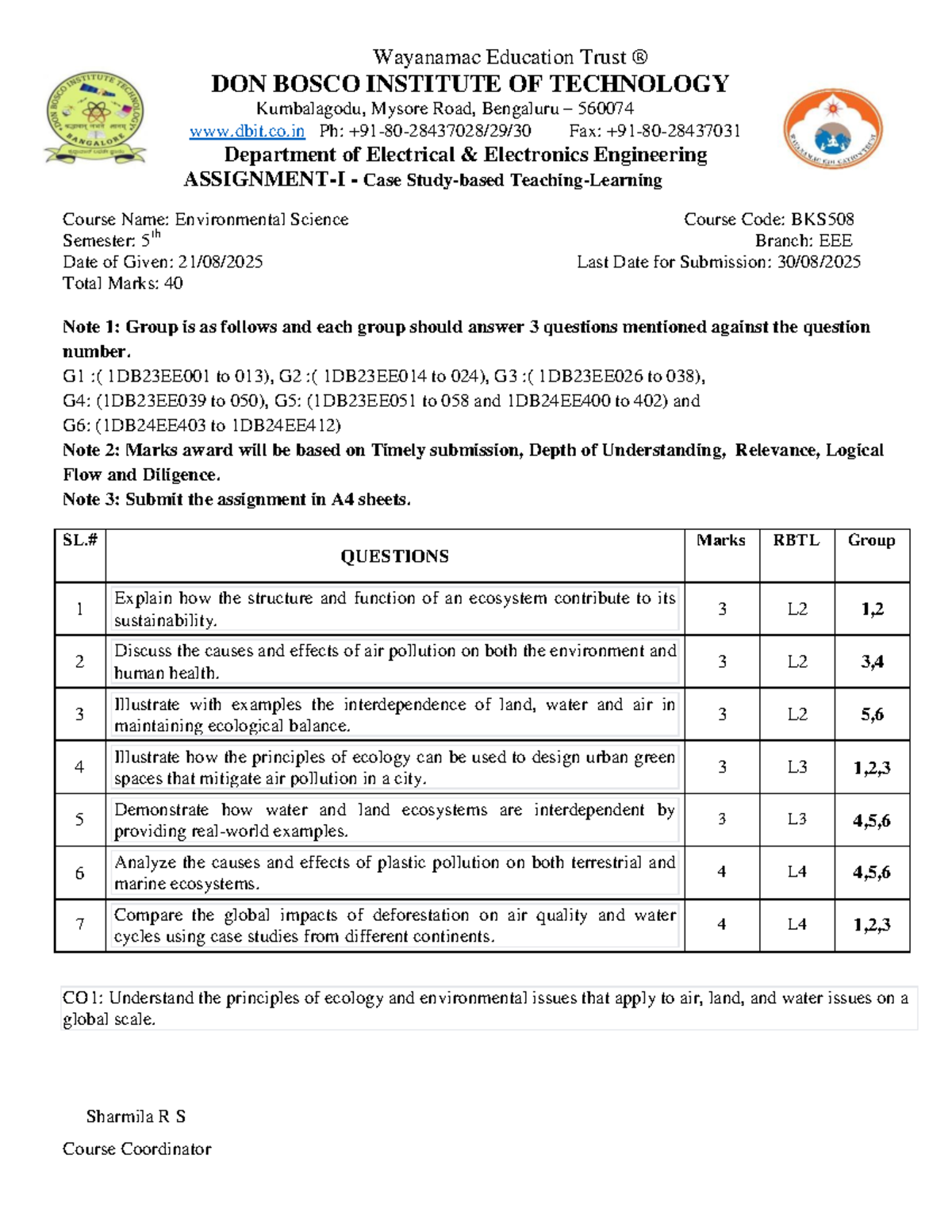 BKS508 EVS Assignment 1: Environmental Science Insights - Studocu