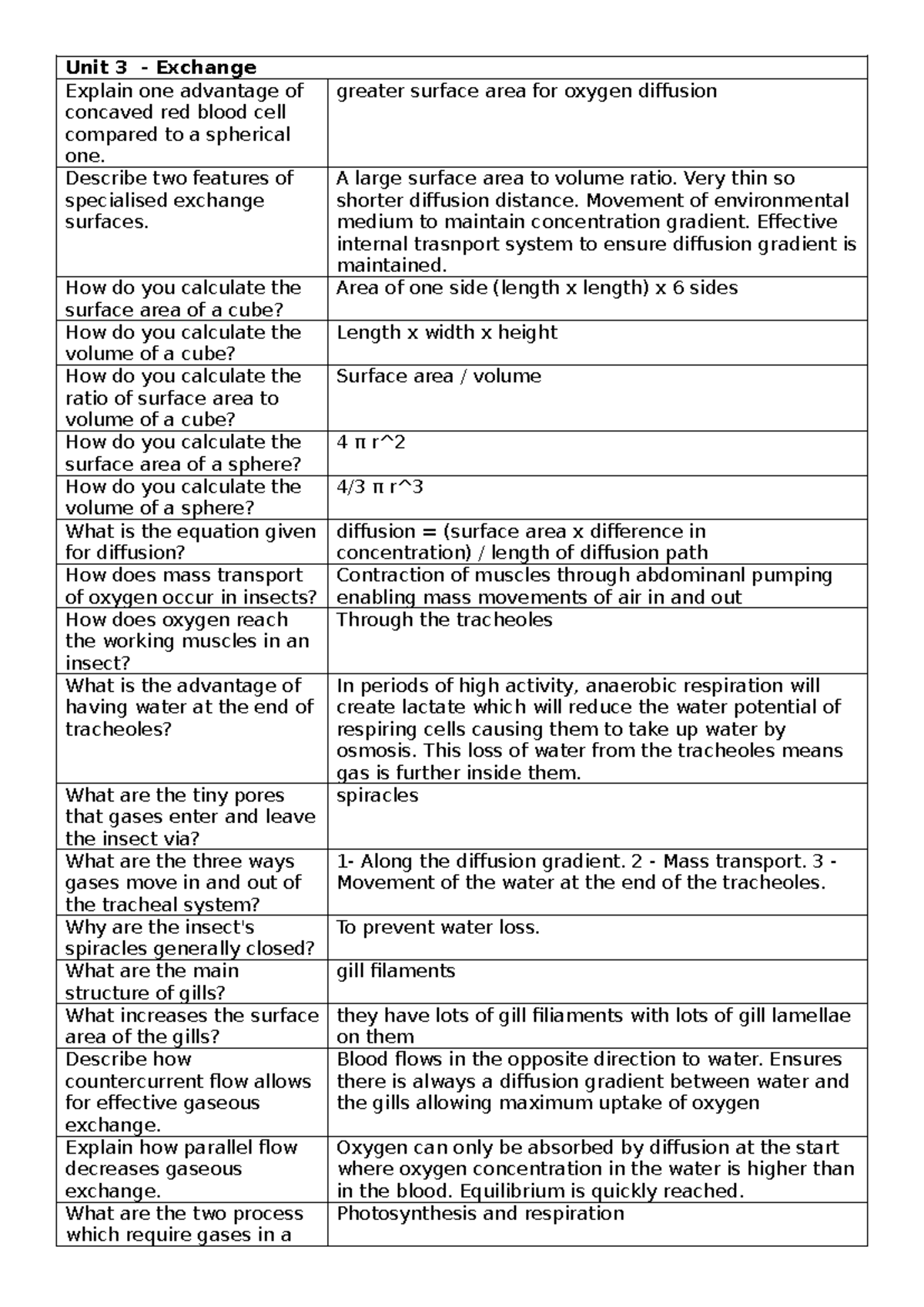Unit 3 Exchange: Key Concepts and Recall Questions - Studocu
