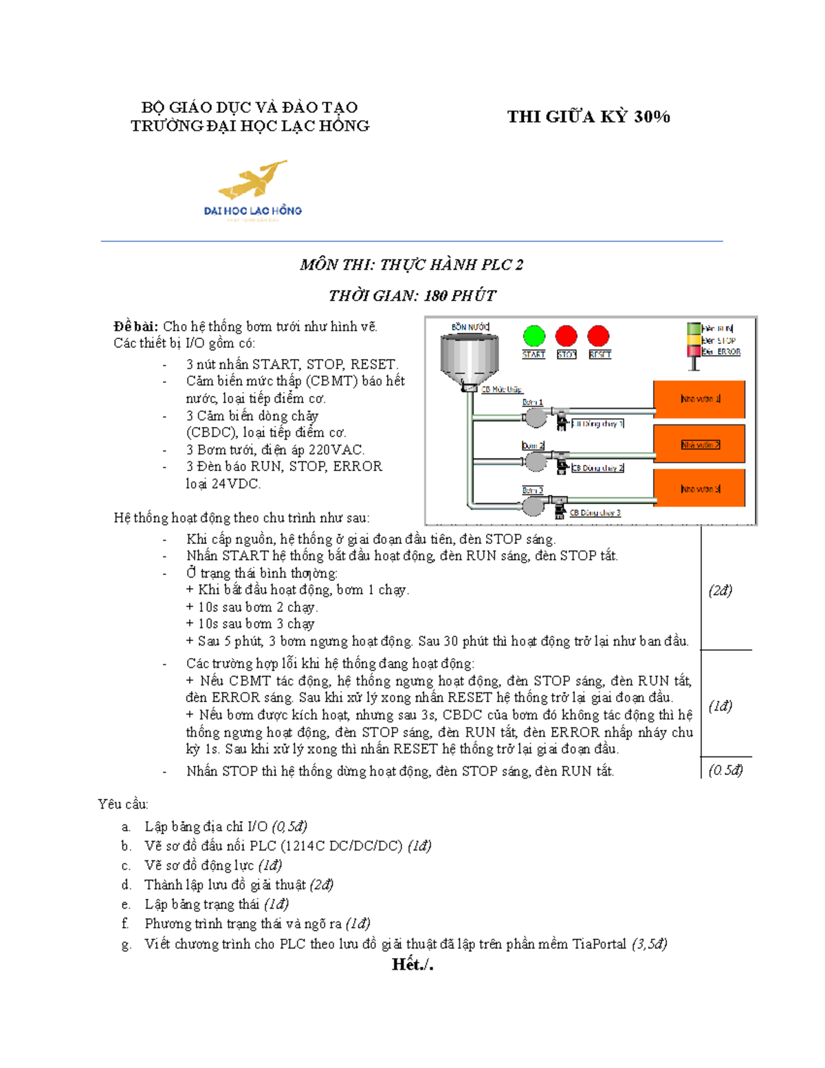 ĐỀ THI GIỮA KỲ PLC2 - Hệ Thống Bơm Tưới và Lập Trình PLC - Studocu