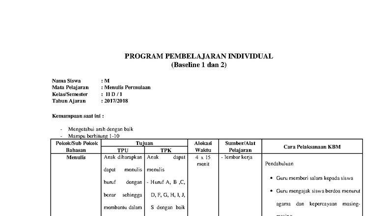 Program Pembelajaran Individual (PPI) untuk Menulis Permulaan - Studocu