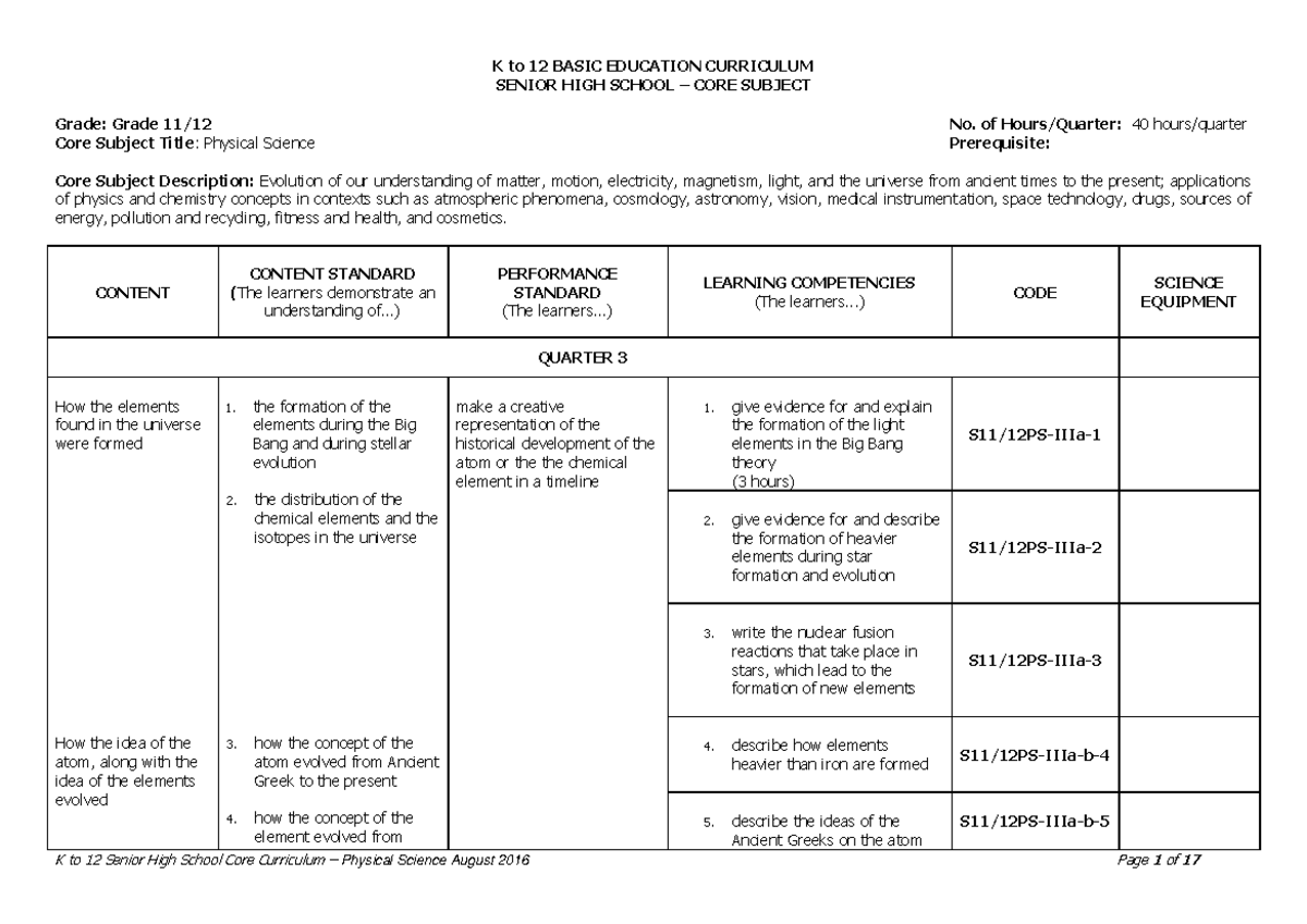 SHS-Core Physical Science Equipment Overview and Learning Outcomes ...