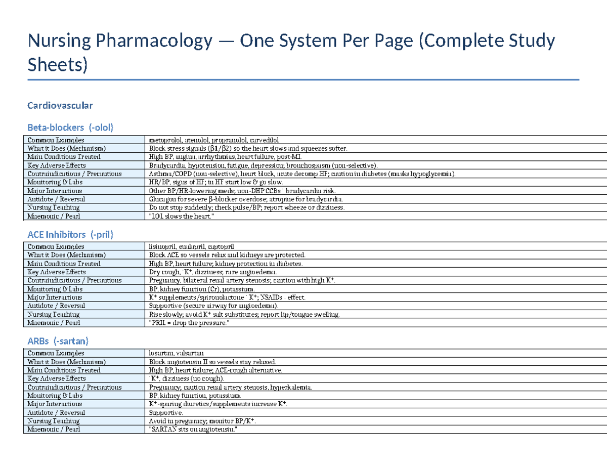Nursing Pharm 101: Cardiovascular Meds & Side Effects Study Guide - Studocu