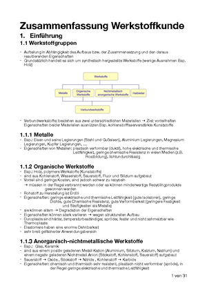 Werkstoffkunde 1 - Zusammenfassung - Werkstoffkunde – Zusammenfassung Einführung in die - Studocu