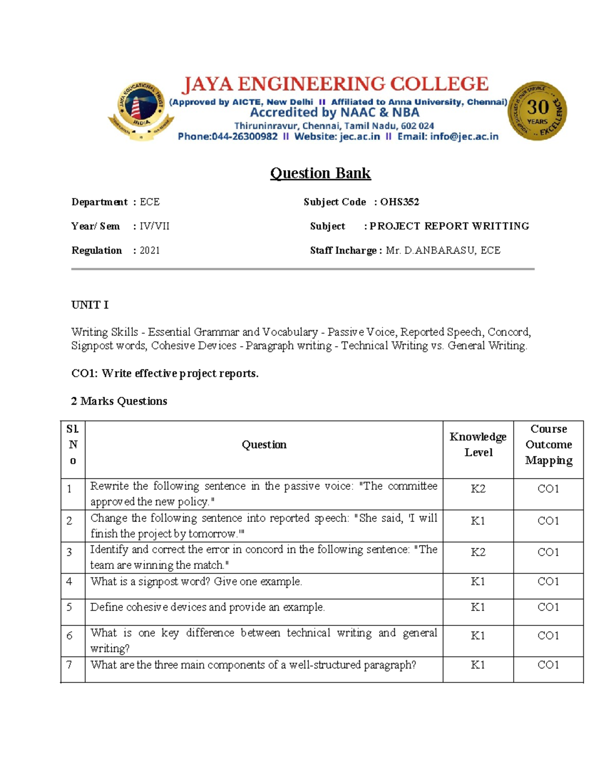 Project Report Writing Guidelines for CEC 345: Effective Techniques and ...