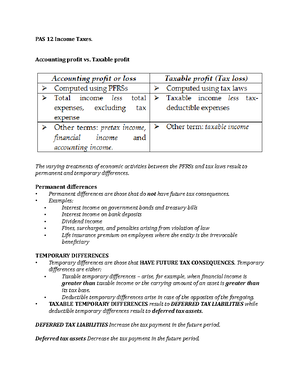 Obli Con-Notes - Nothing Follows - Accountancy - Studocu
