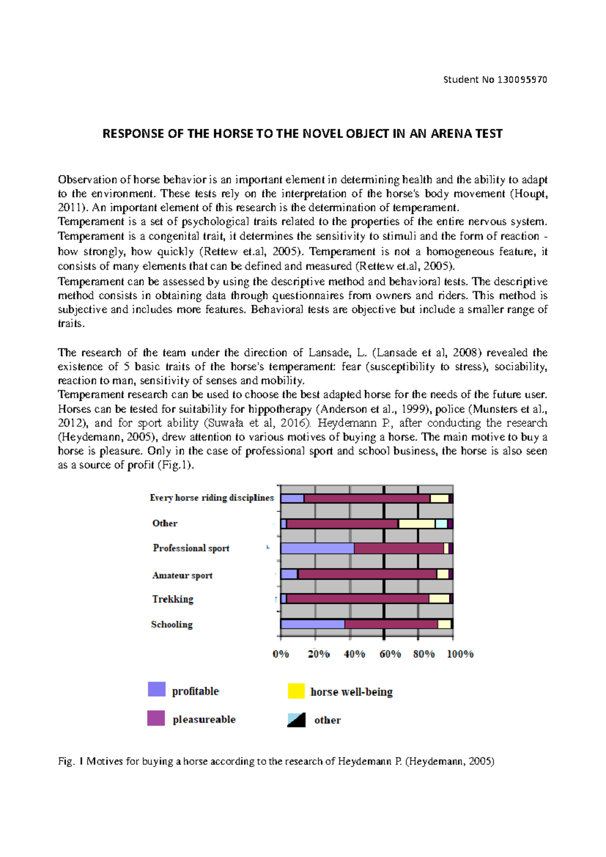 Response of the Horse to Novel Objects in Arena Test (Course Code ...
