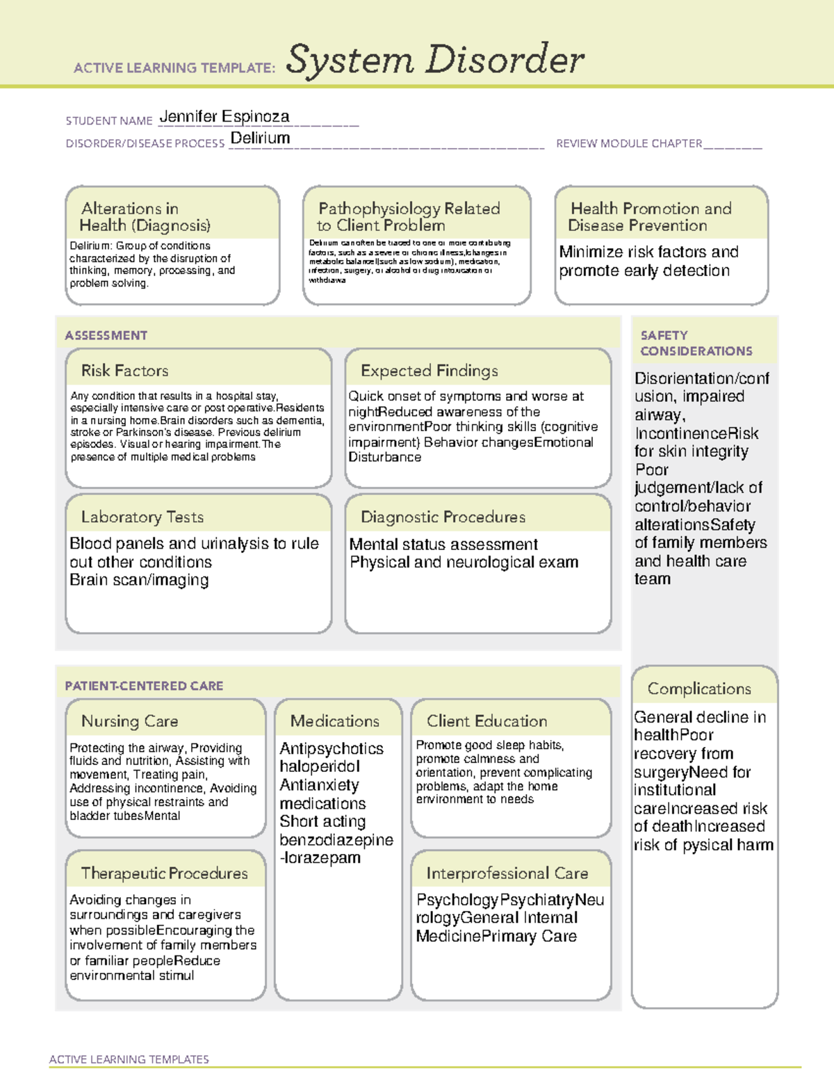 CM delirium - concept map - ACTIVE LEARNING TEMPLATES System Disorder ...