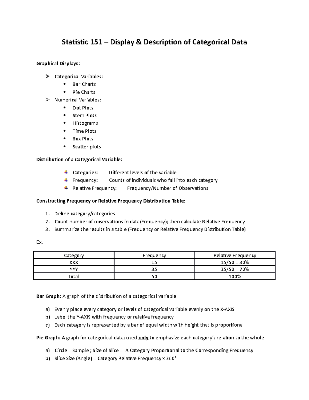 Part 2 - I - Summary Statistics 141/151 - Statistic 151 Display ...