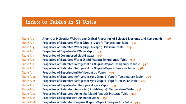Tables in SI Units: Properties of Elements and Compounds - Studocu