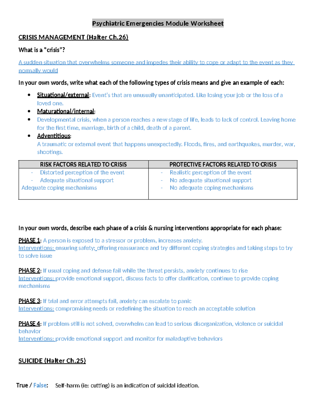 W3 Psychiatric Emergencies Module Worksheet - Psychiatric Emergencies ...