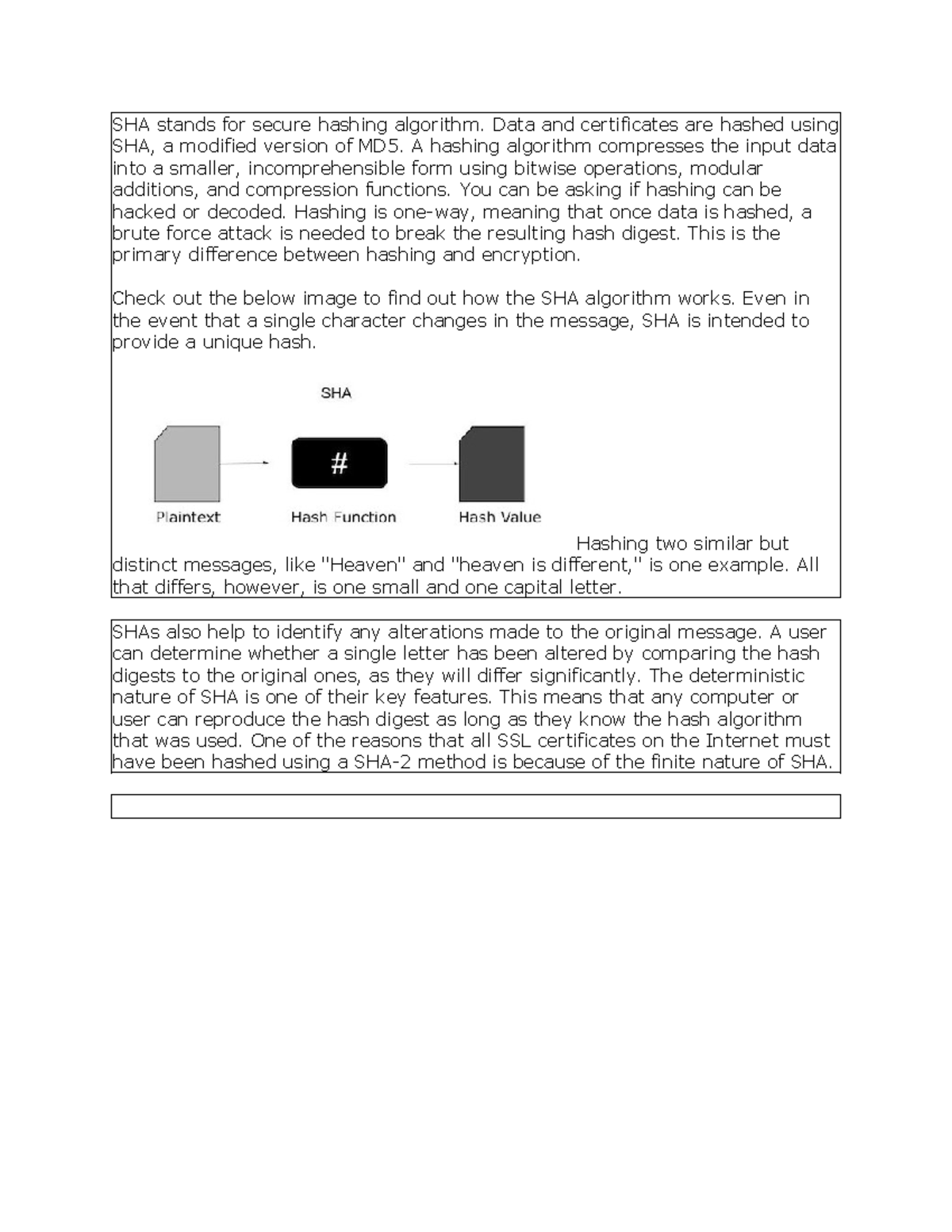 Understanding SHA: The Secure Hashing Algorithm Explained - Studocu