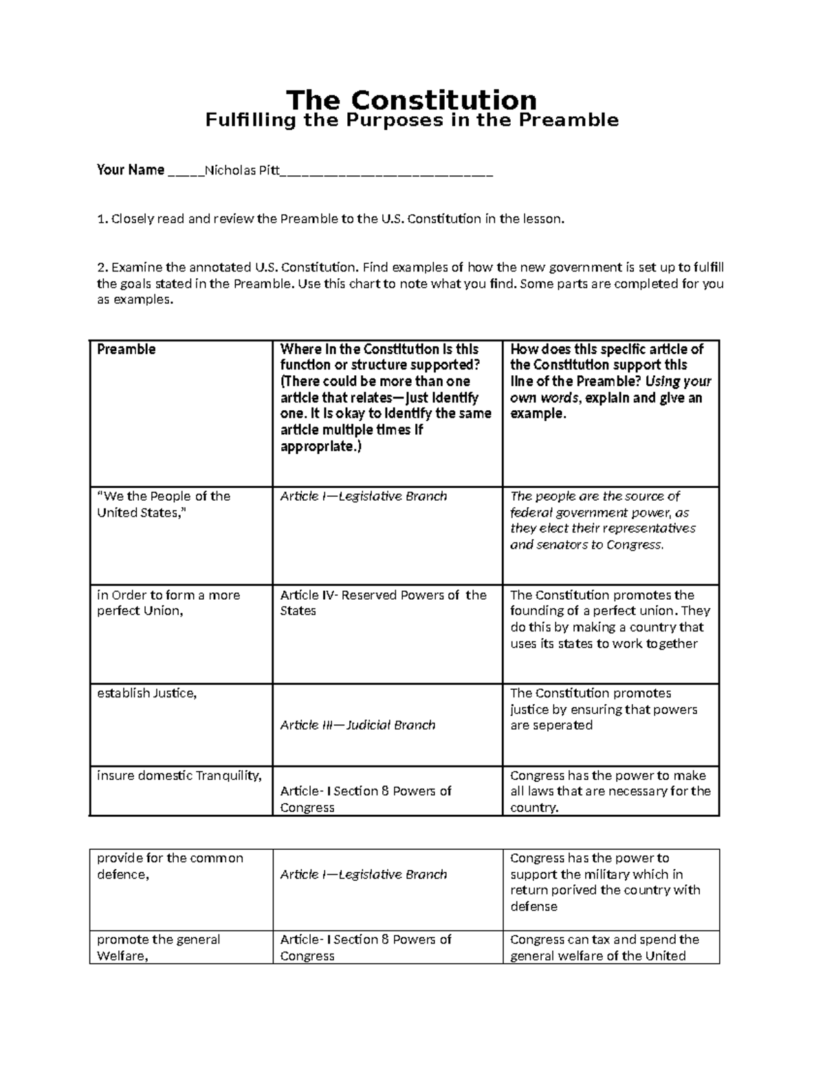 U.S. Constitution Analysis Template: Preamble Goals & Structure - Studocu