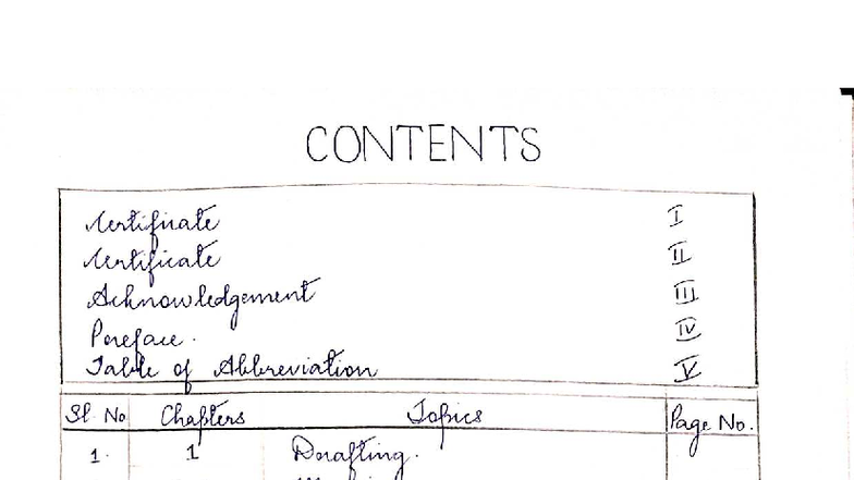 Drafting and Pleading Guidelines: Certificate I & II Overview - Studocu