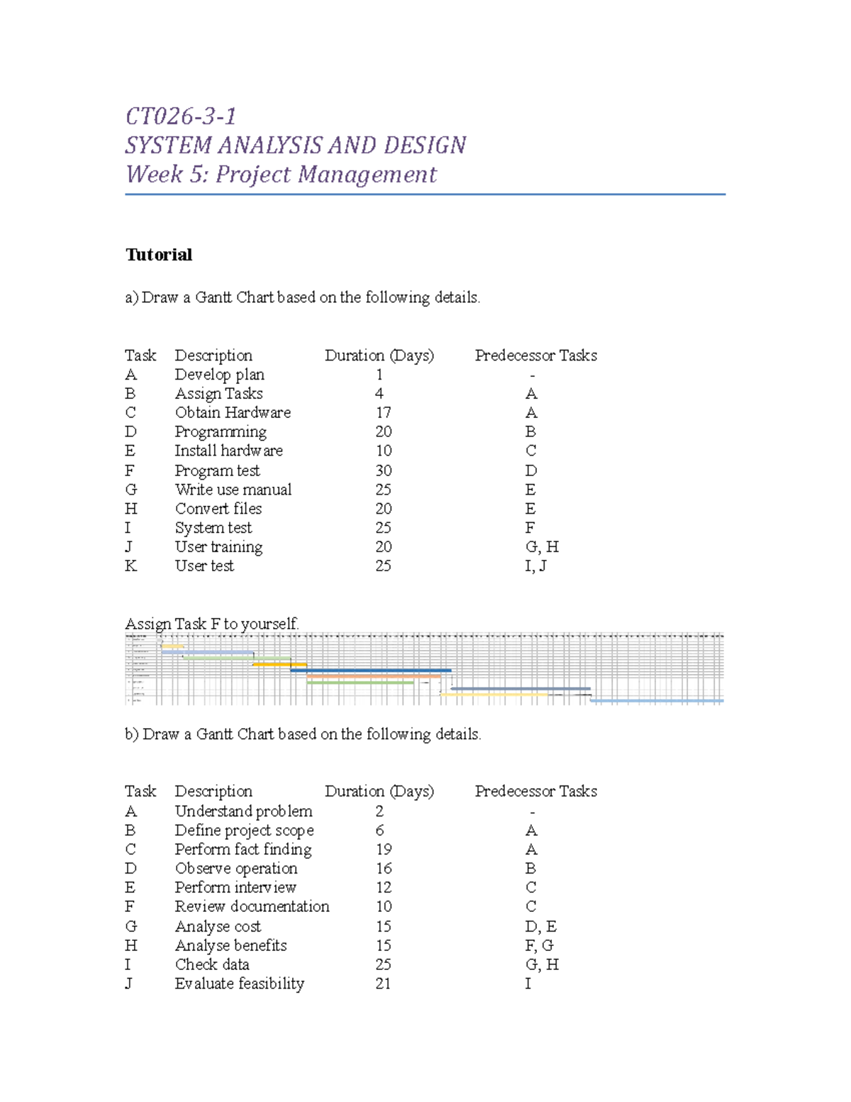 CT026-3: System Analysis & Design Week 5 Tutorial on Gantt Charts - Studocu