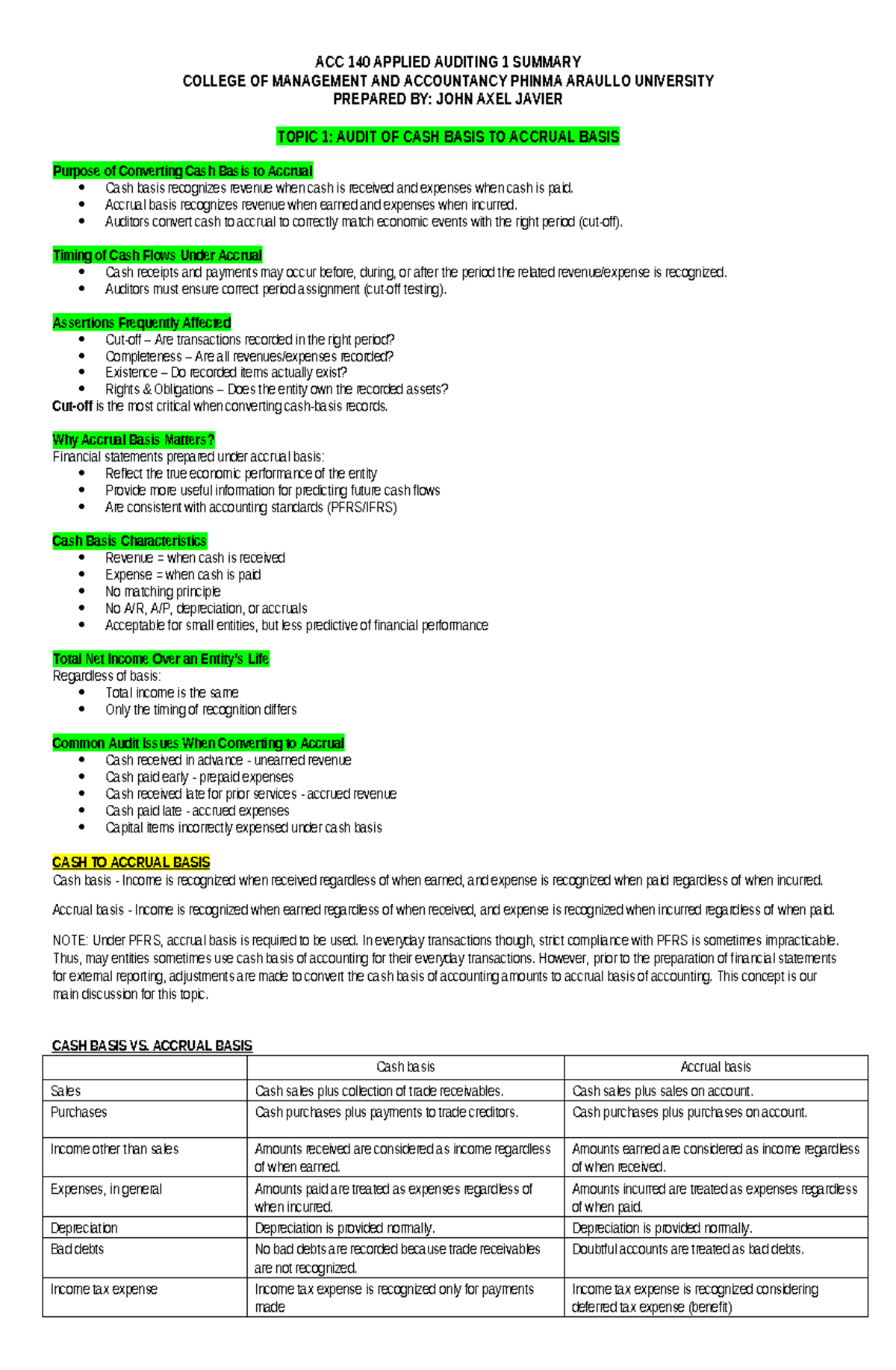 ACC 140 APPLIED AUDITING: CASH TO ACCRUAL SUMMARY - Studocu
