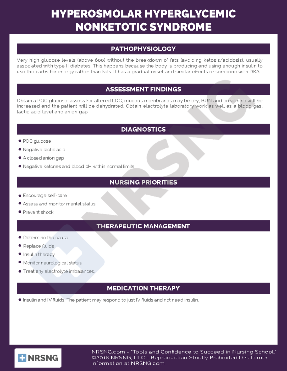 HHNS Patho Chart: Hyperosmolar Hyperglycemic Nonketotic Syndrome - Studocu