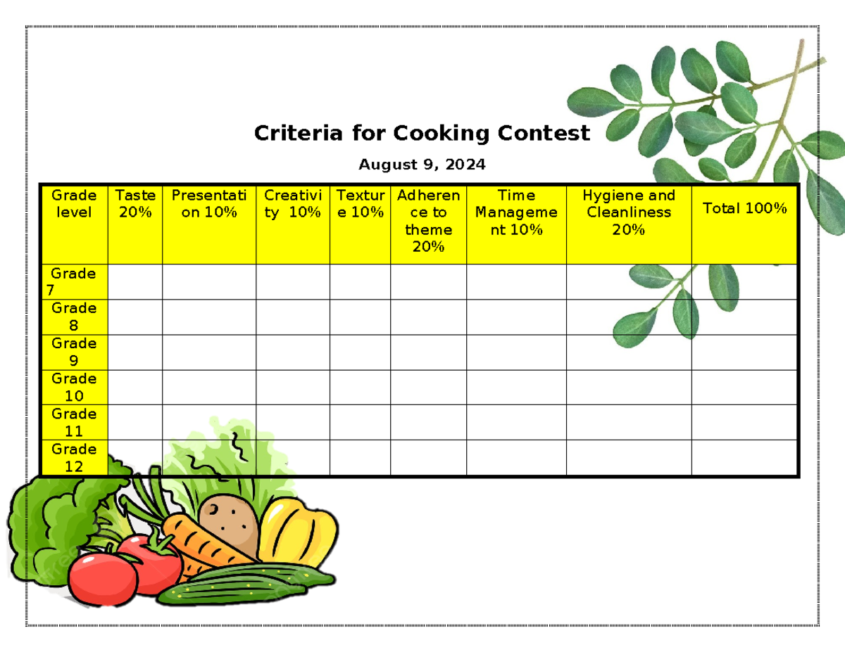 Criteria for Cooking, Slogan, and Poster Making Contests - Studocu
