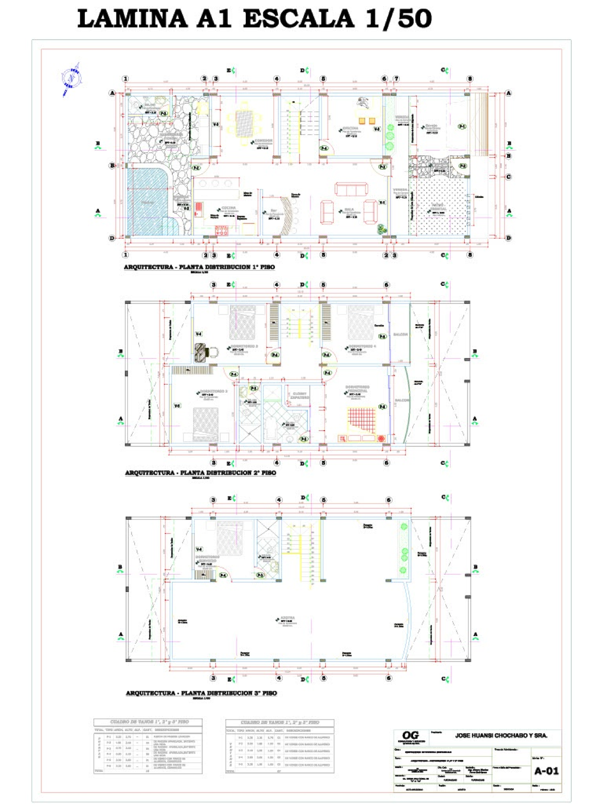 LAMINA A1: PLANTA DISTRIBUCIÓN VIVIENDA UNIFAMILIAR 3 PISOS - Studocu