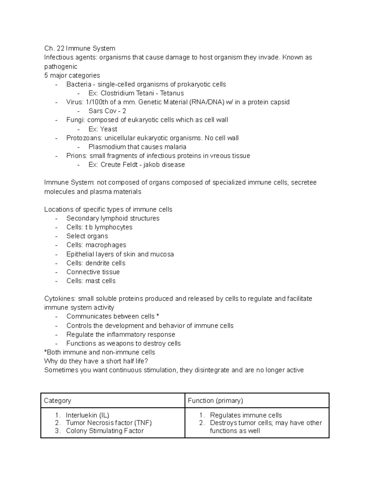 Ch. 22 Immune System Overview - Lecture Notes by Britt Pendleton - Studocu