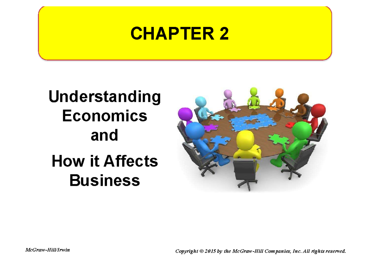 BA 101: Chapter 2 - Understanding Economics and Its Impact on Business ...