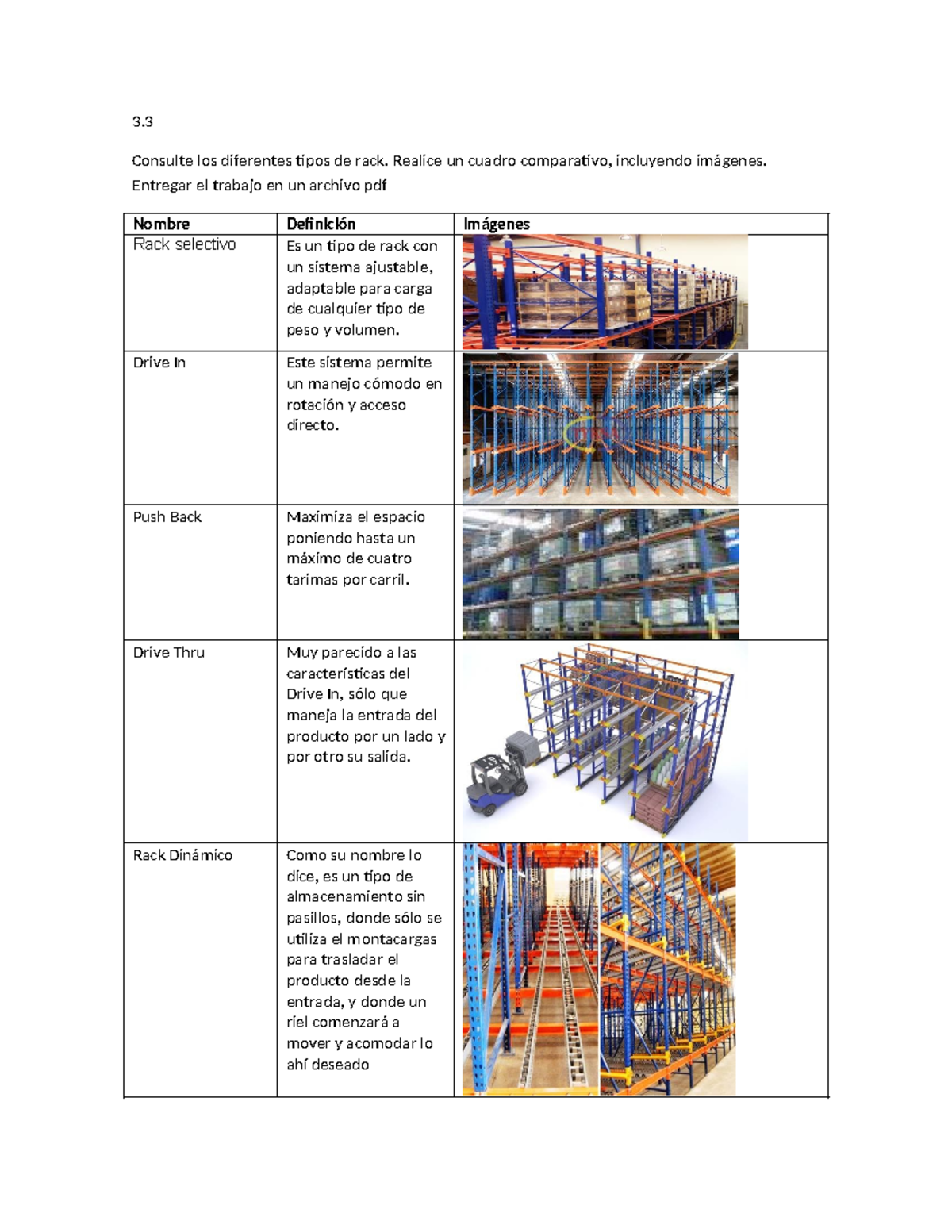 3.3 Tipos de Rack: Comparativa y Características Visuales - Studocu