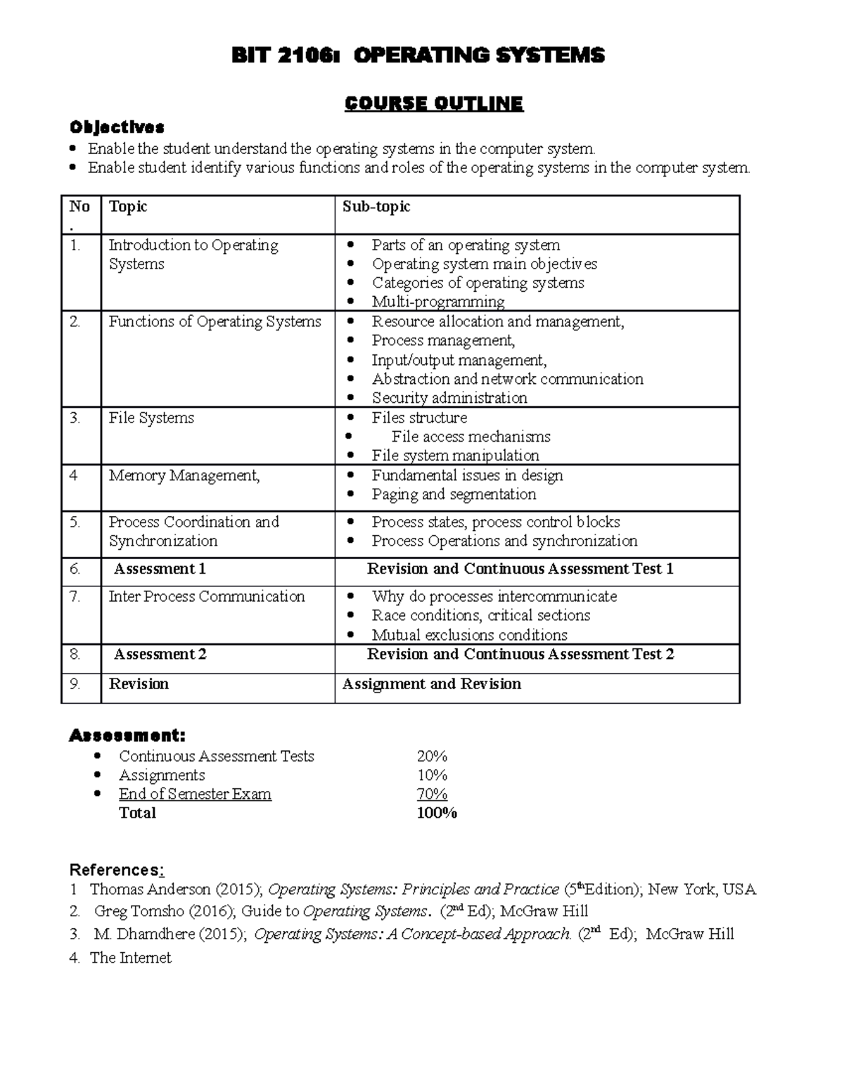 BIT 2106 lecture notes - BIT 2106: OPERATING SYSTEMS COURSE OUTLINE ...